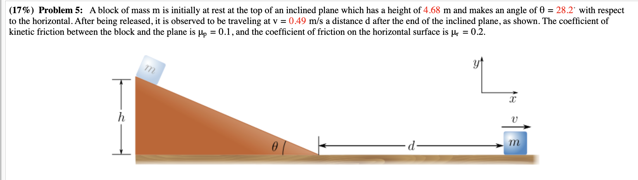 Solved (17\%) Problem 5: A block of mass m is initially at | Chegg.com