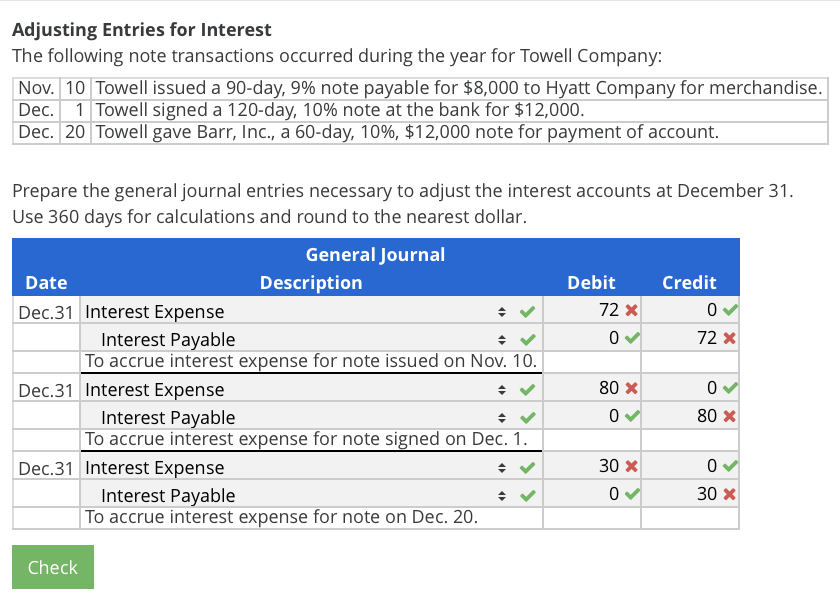 Solved Adjusting Entries for Interest The following note | Chegg.com