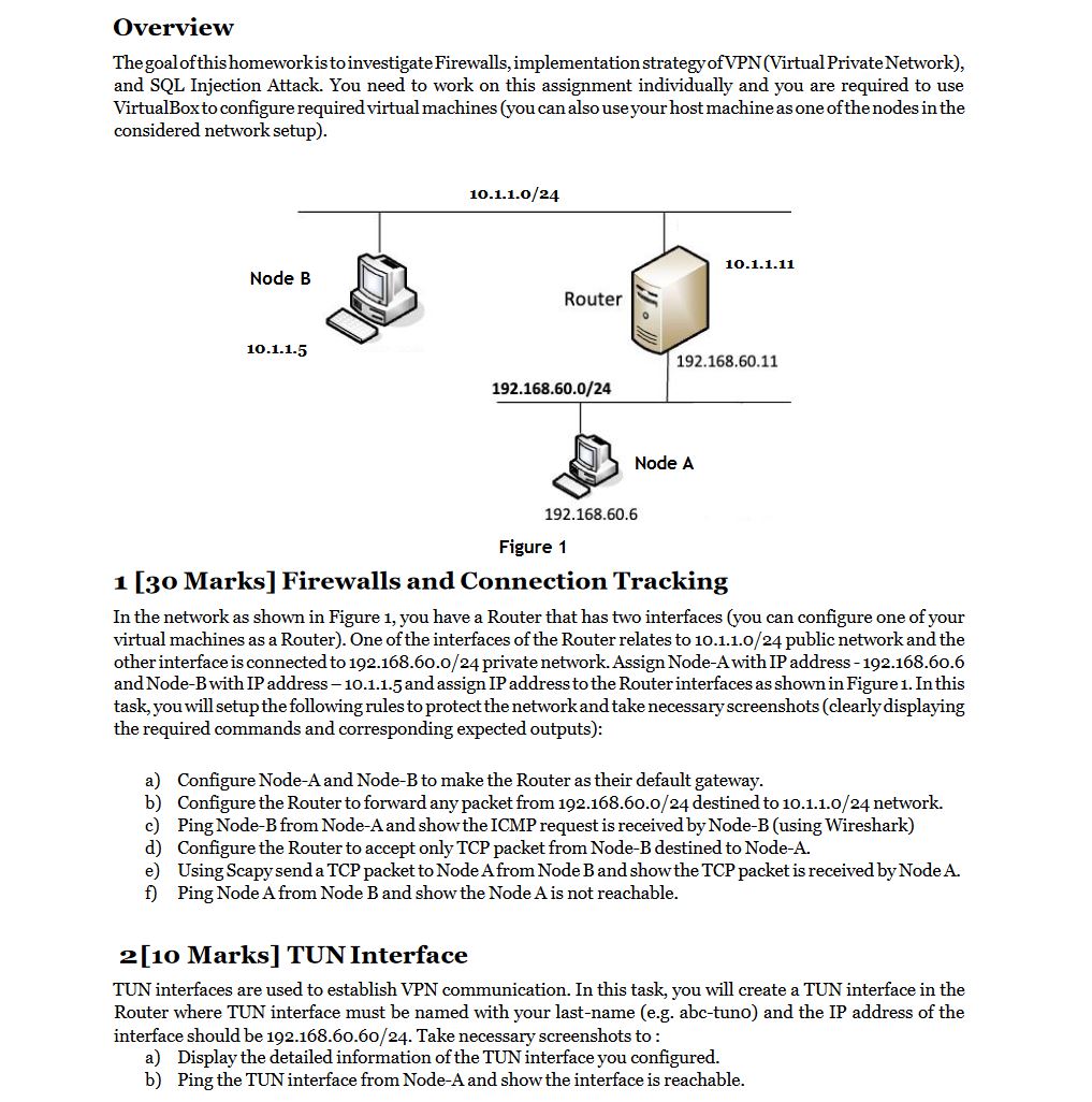 Solved OverviewThe goal of this homework is to investigate | Chegg.com