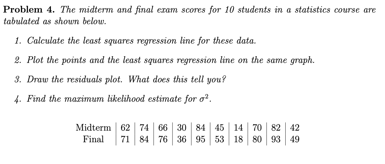 Solved Problem 4 The Midterm And Final Exam Scores For 10