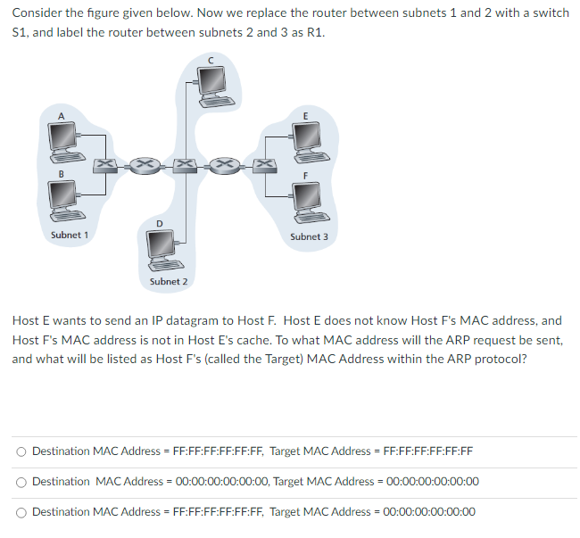 Solved Consider the figure given below. Now we replace the | Chegg.com