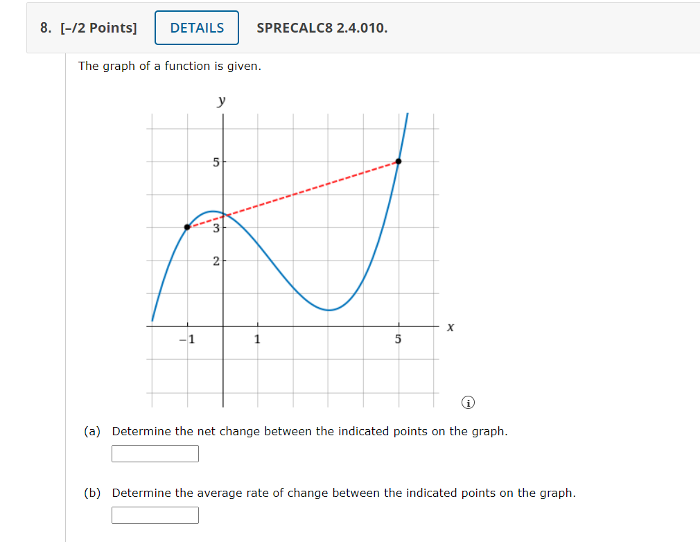 Solved Points | Chegg.com