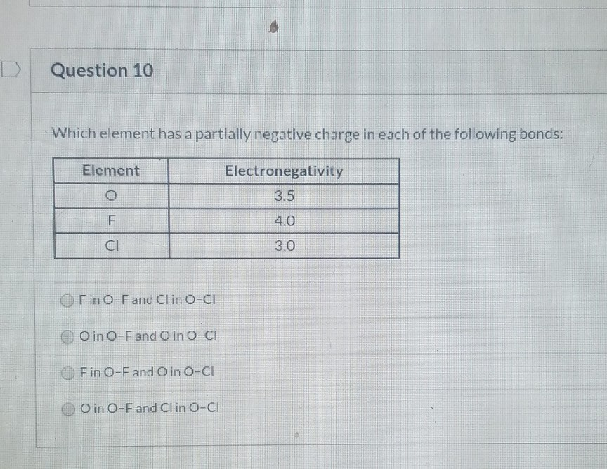 Solved Question 10 Which element has a partially negative | Chegg.com