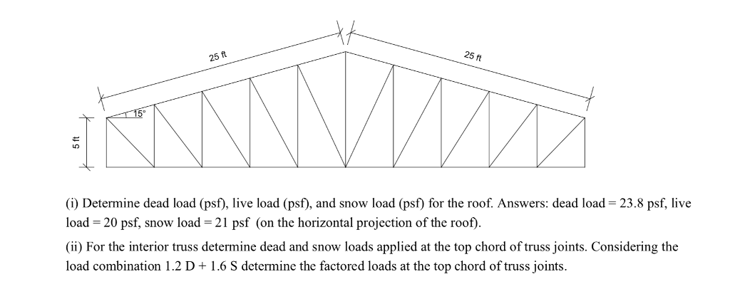 25 f 25 ft (i) Determine dead load (psf), live load | Chegg.com