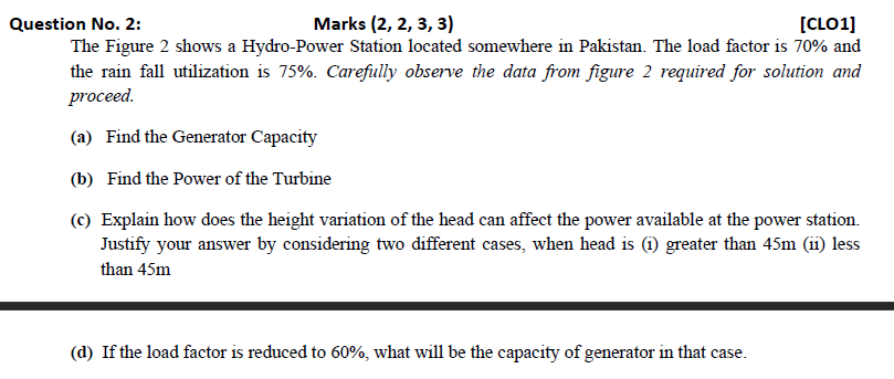 Solved Question No. 2: Marks (2, 2, 3, 3) [CLO1] The Figure | Chegg.com