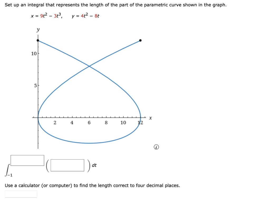Solved Set up an integral that represents the length of the | Chegg.com