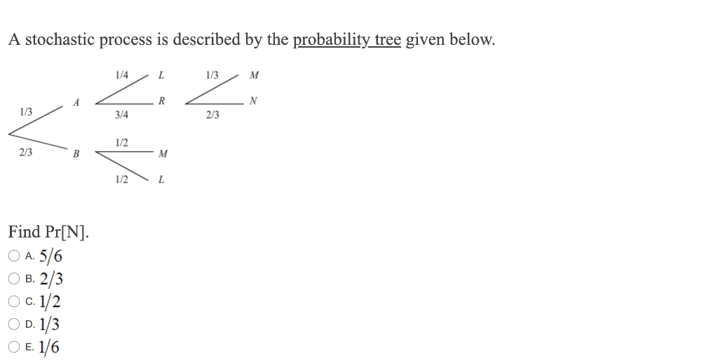 Solved A stochastic process is described by the probability | Chegg.com