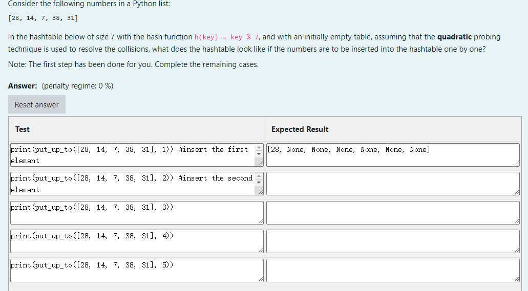 Solved Consider the following numbers in a Python list: [28, | Chegg.com