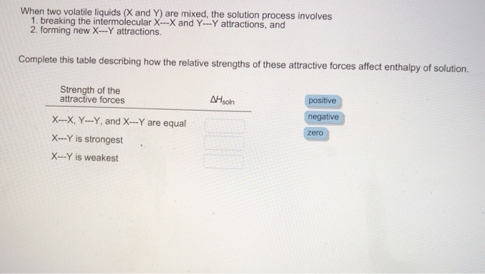 Solved When two volatile liquids (X and Y) are mixed, the | Chegg.com
