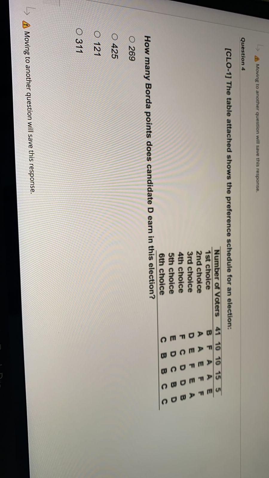 Solved Question 3 [CLO-1] The table attached shows the | Chegg.com