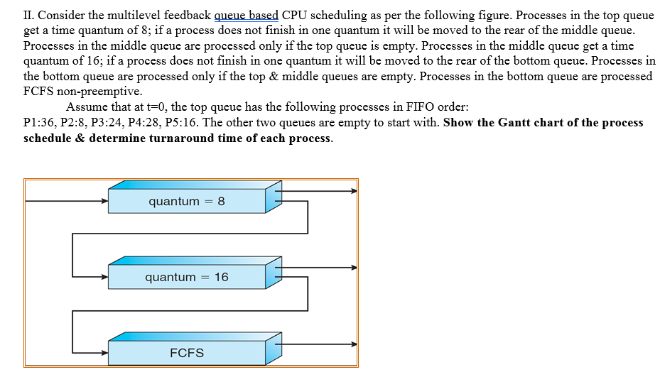 Solved п. consider the multilevel feedback queue based CPU | Chegg.com