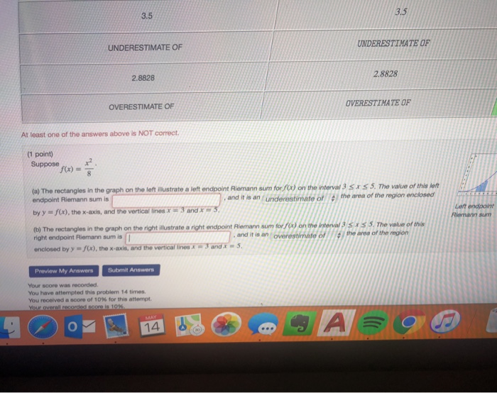 Solved 3.5 3.5 UNDERESTIMATE OF UNDERESTIMATE OF 2.8828 | Chegg.com