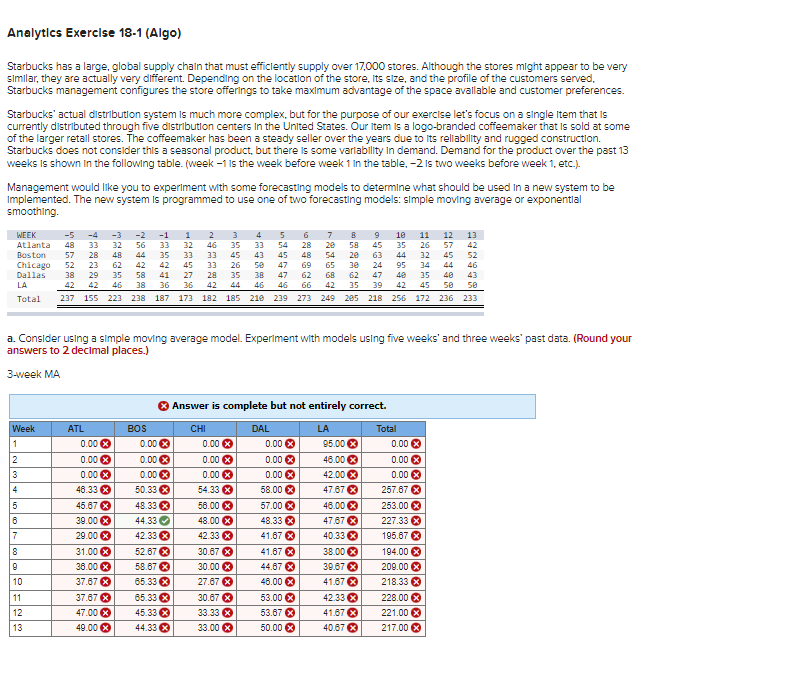 a. Consider using a simple moving average model. | Chegg.com