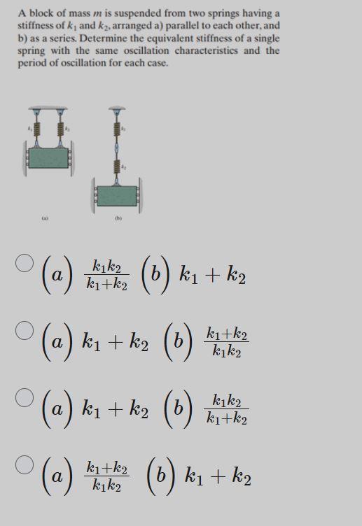 Solved A block of mass m is suspended from two springs | Chegg.com