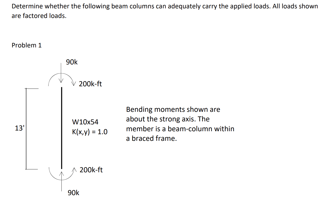 Solved Determine whether the following beam columns can | Chegg.com