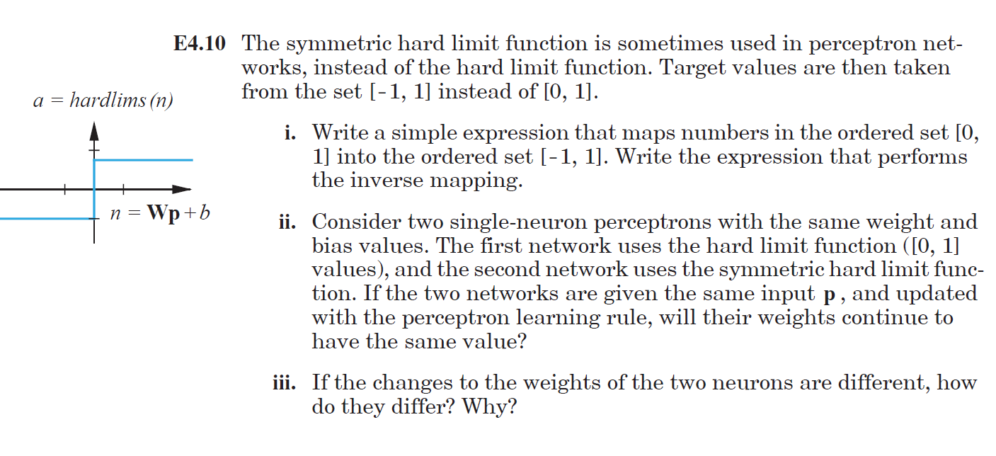 Solved E4.10 The symmetric hard limit function is sometimes | Chegg.com