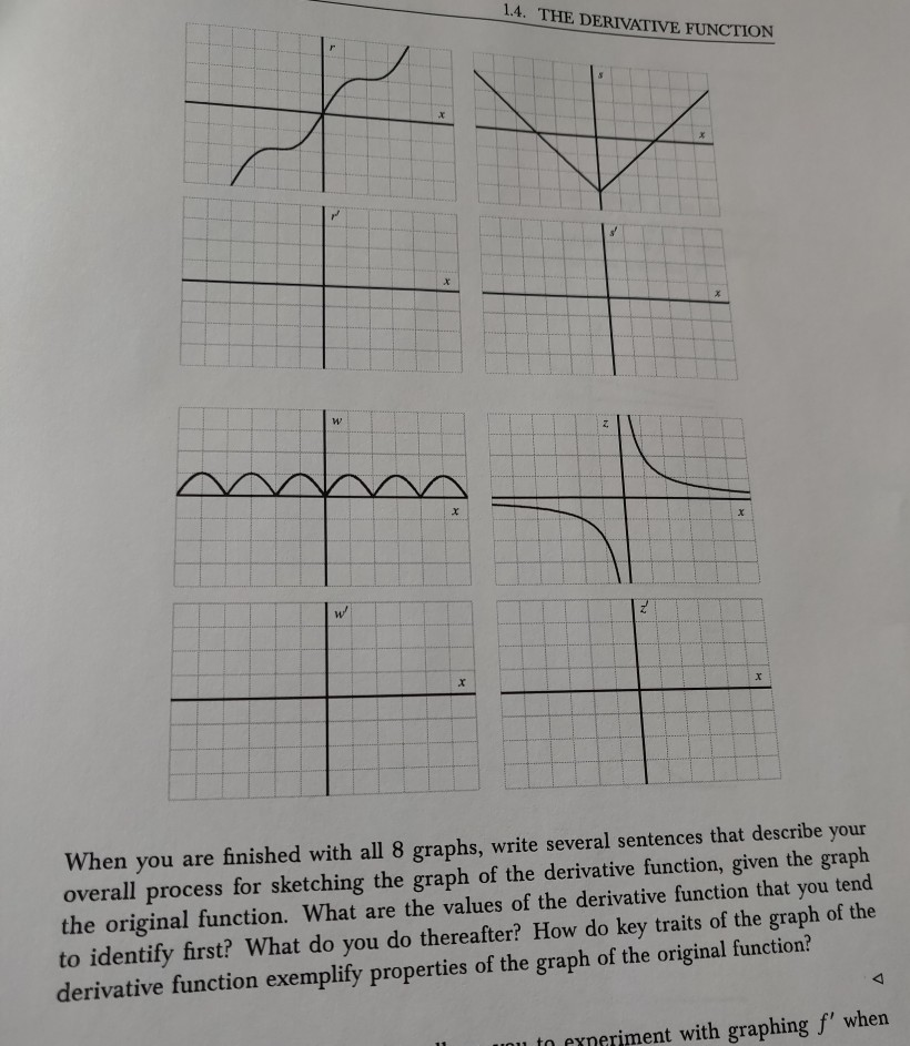 Solved Activity 1.10. For each given graph of y = f(x), | Chegg.com