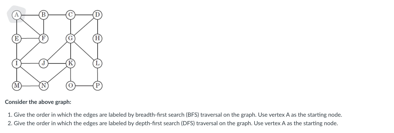 Solved Consider the above graph: 1. Give the order in which | Chegg.com