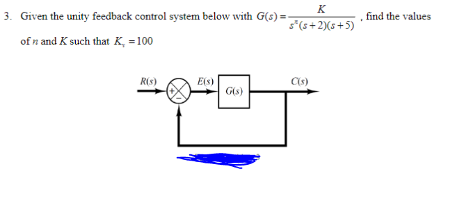 Solved 3. Given the unity feedback control system below with | Chegg.com