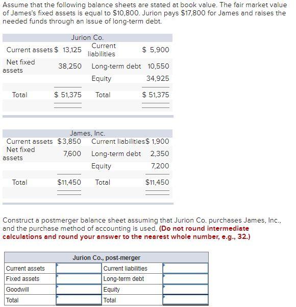 Solved Assume that the following balance sheets are stated | Chegg.com