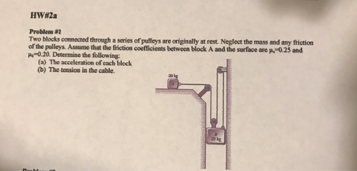 Solved Two blocks connected through a series of pulleys are | Chegg.com
