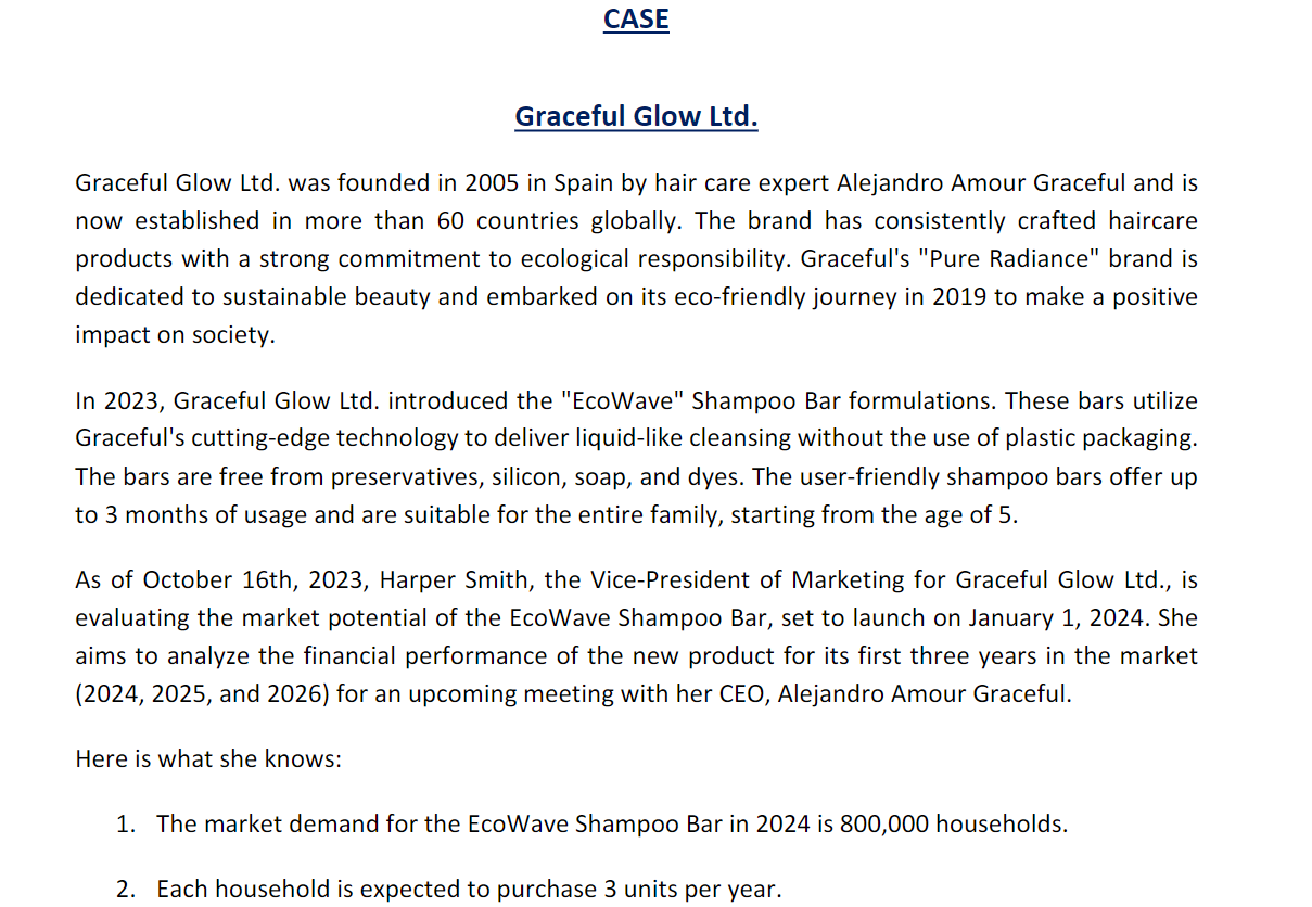 Solved Graceful Glow Ltd. Graceful Glow Ltd. was founded in | Chegg.com
