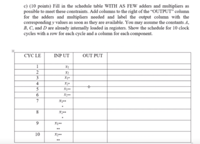 A common signal processing task is the computation of | Chegg.com