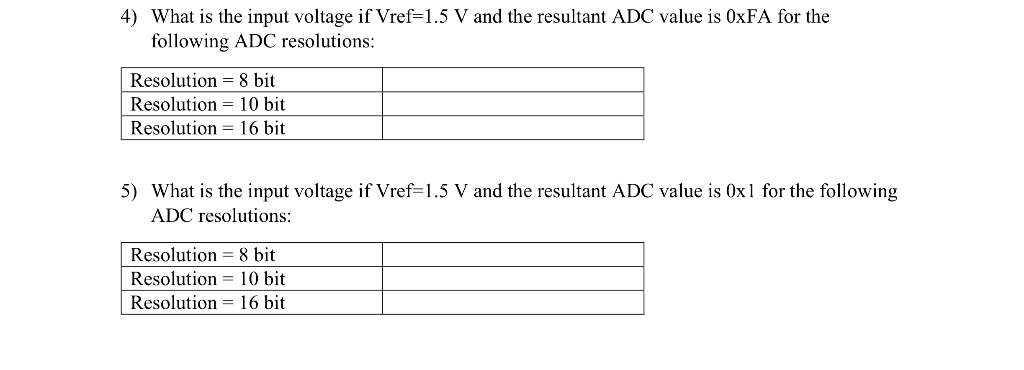 Solved 4) What is the input voltage if Vref-1.5 V and the | Chegg.com