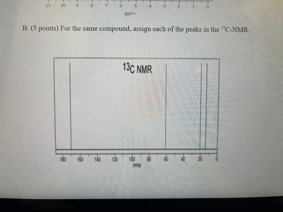 Solved A. ( 5 points) A proton NMR was obtained for the | Chegg.com
