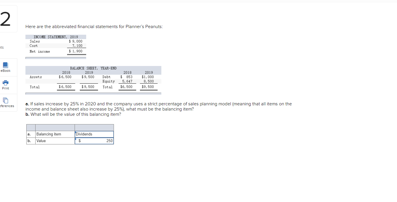 Solved The 2019 financial statements for Growth Industries | Chegg.com