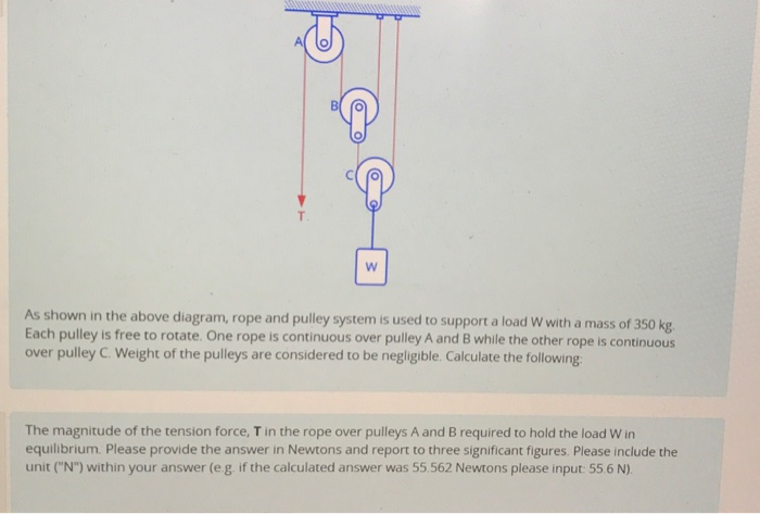 Solved As shown in the above diagram, rope and pulley system | Chegg.com