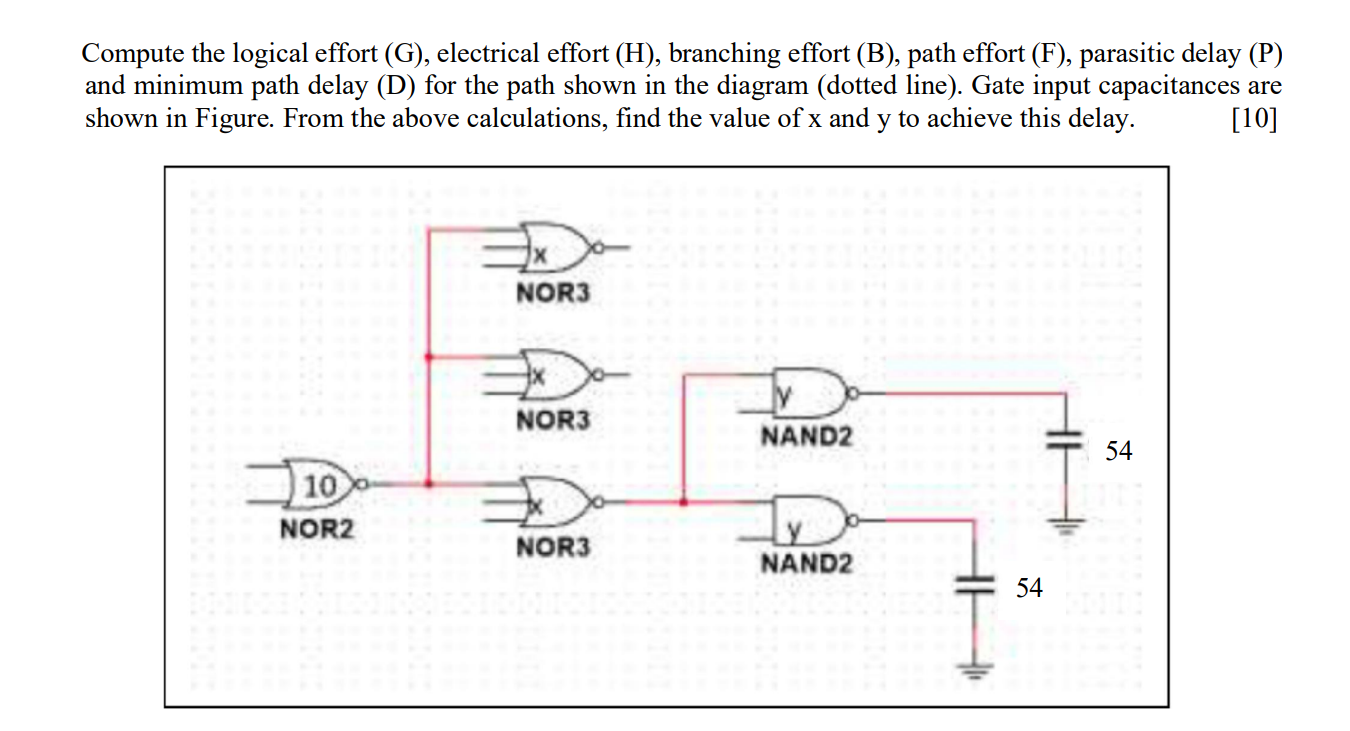 Solved Compute the logical effort (G), electrical effort | Chegg.com
