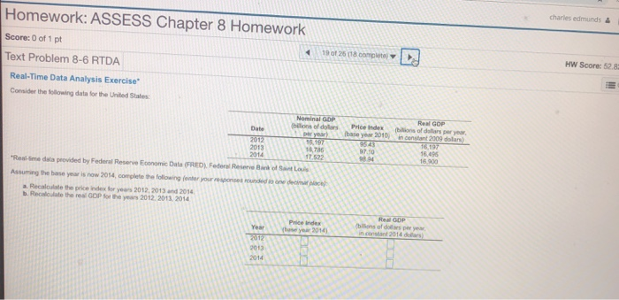 Solved charles edmunds & Homework: ASSESS Chapter 8 Homework | Chegg.com