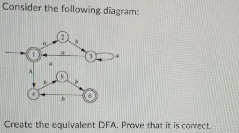 Solved Consider the following diagram: Create the equivalent | Chegg.com