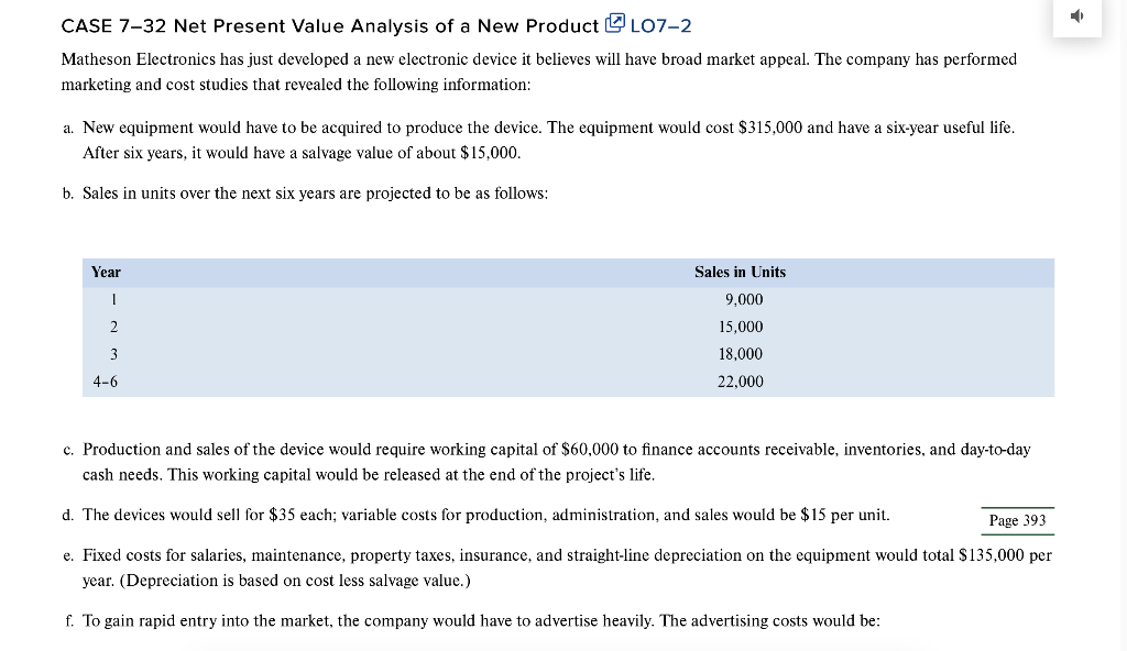 CASE 7-32 Net Present Value Analysis of a New Product | Chegg.com