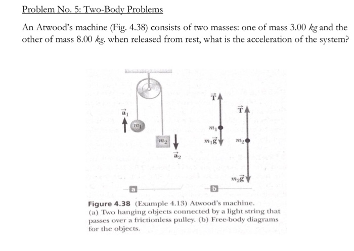 Solved Problem No. 5: Two-Body Problems An Arwood's machine | Chegg.com
