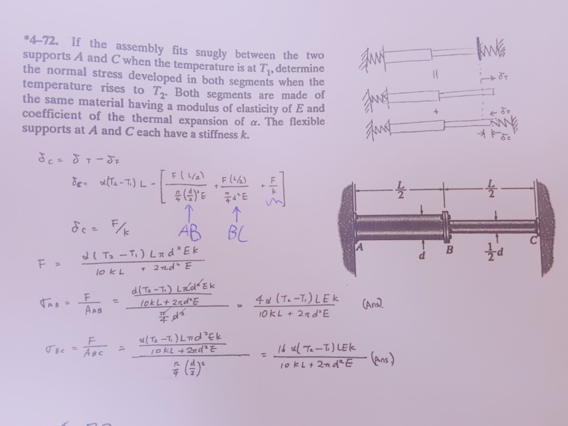 Solved 4-72. If the assembly fits snugly between the | Chegg.com