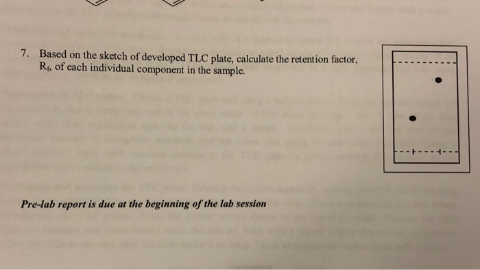 Solved 7. Based on the sketch of developed TLC plate, | Chegg.com