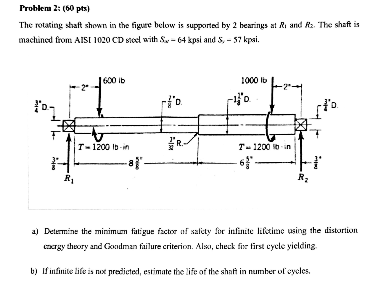 Solved Problem 2: ( 60 pts )The rotating shaft shown in ﻿the | Chegg.com