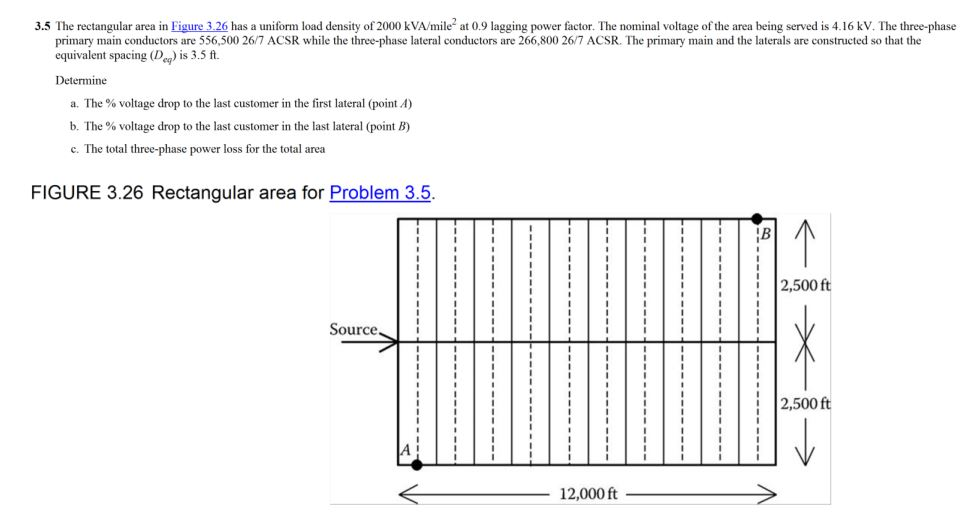 Solved 3.5 The rectangular area in Figure 3.26 has a uniform | Chegg.com
