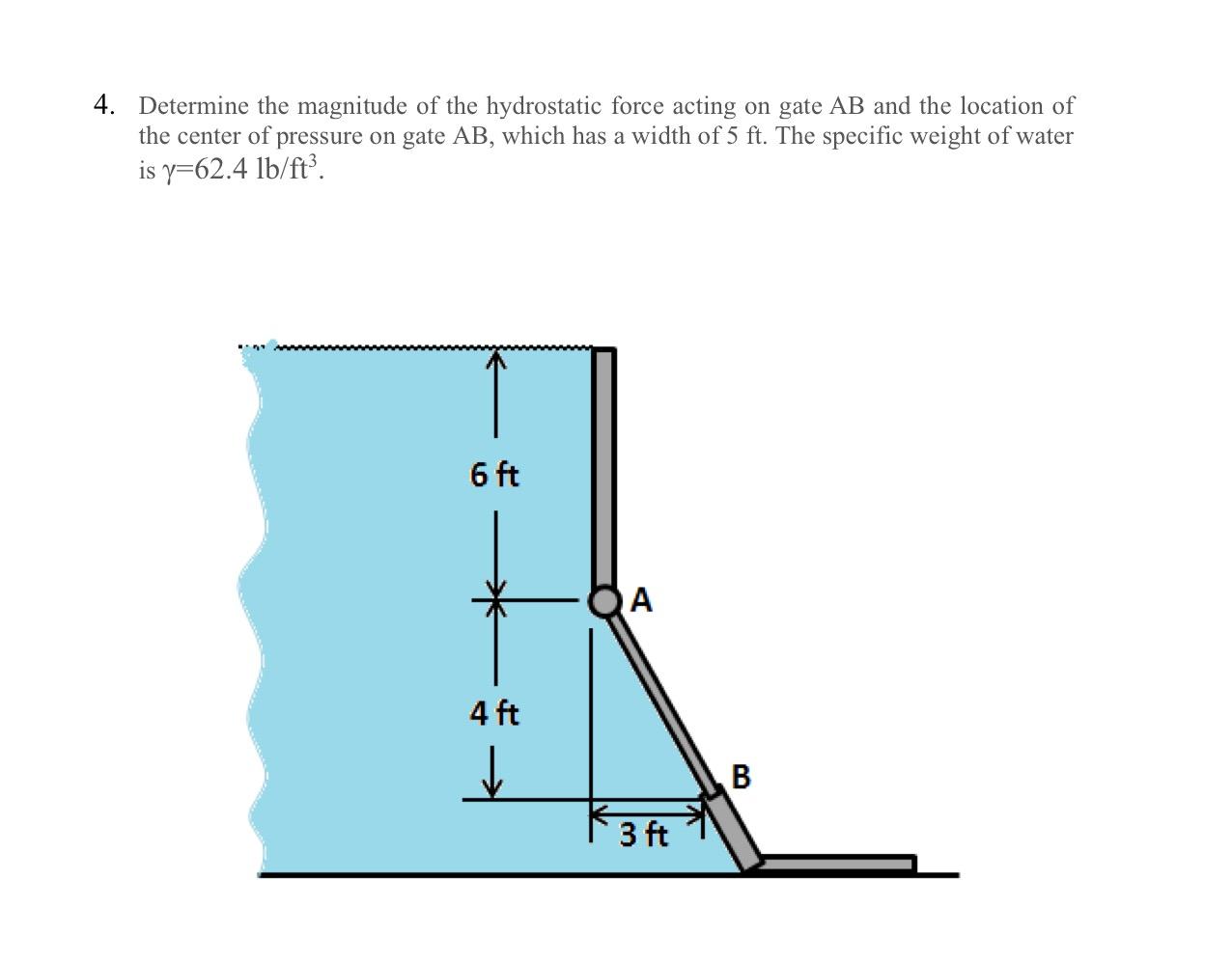 Solved Determine the magnitude of the hydrostatic force | Chegg.com