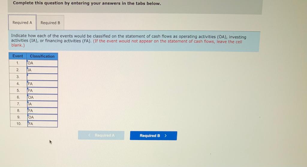 Solved Problem: Module 1 Textbook Problem 3 Learning | Chegg.com