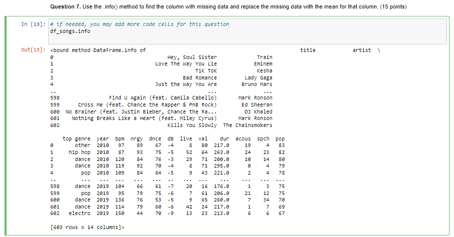 Solved Question 7. Use the info() method to find the column | Chegg.com