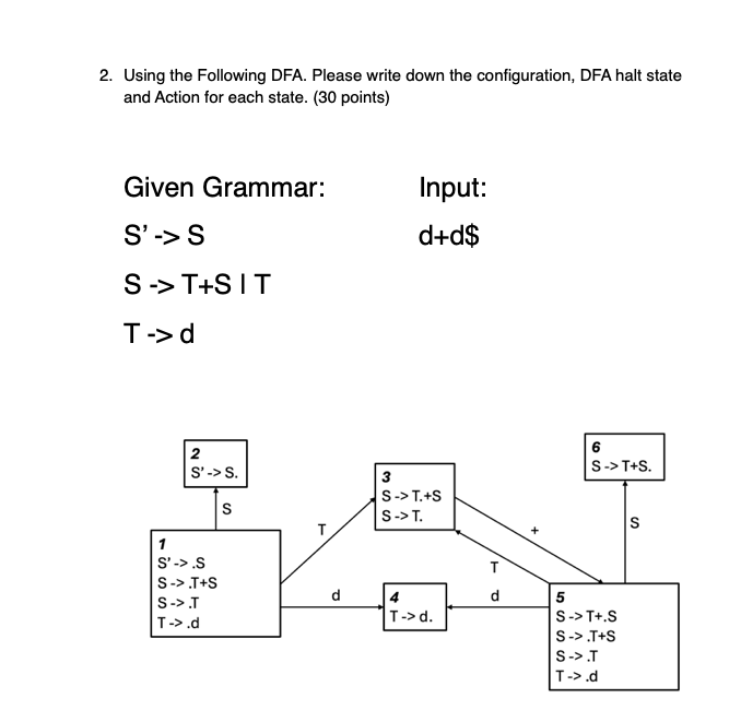 Solved Using the Following DFA. Please write down the | Chegg.com