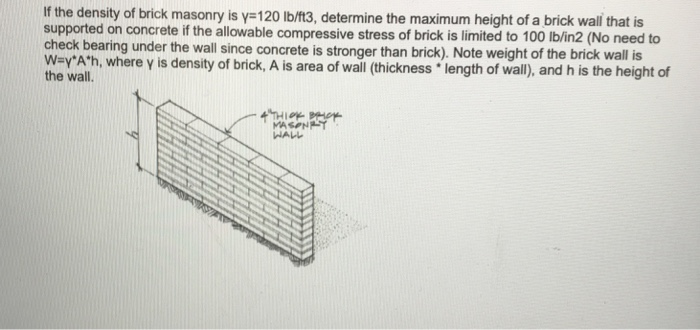 Solved If the density of brick masonry is y-120 lb/t3, | Chegg.com