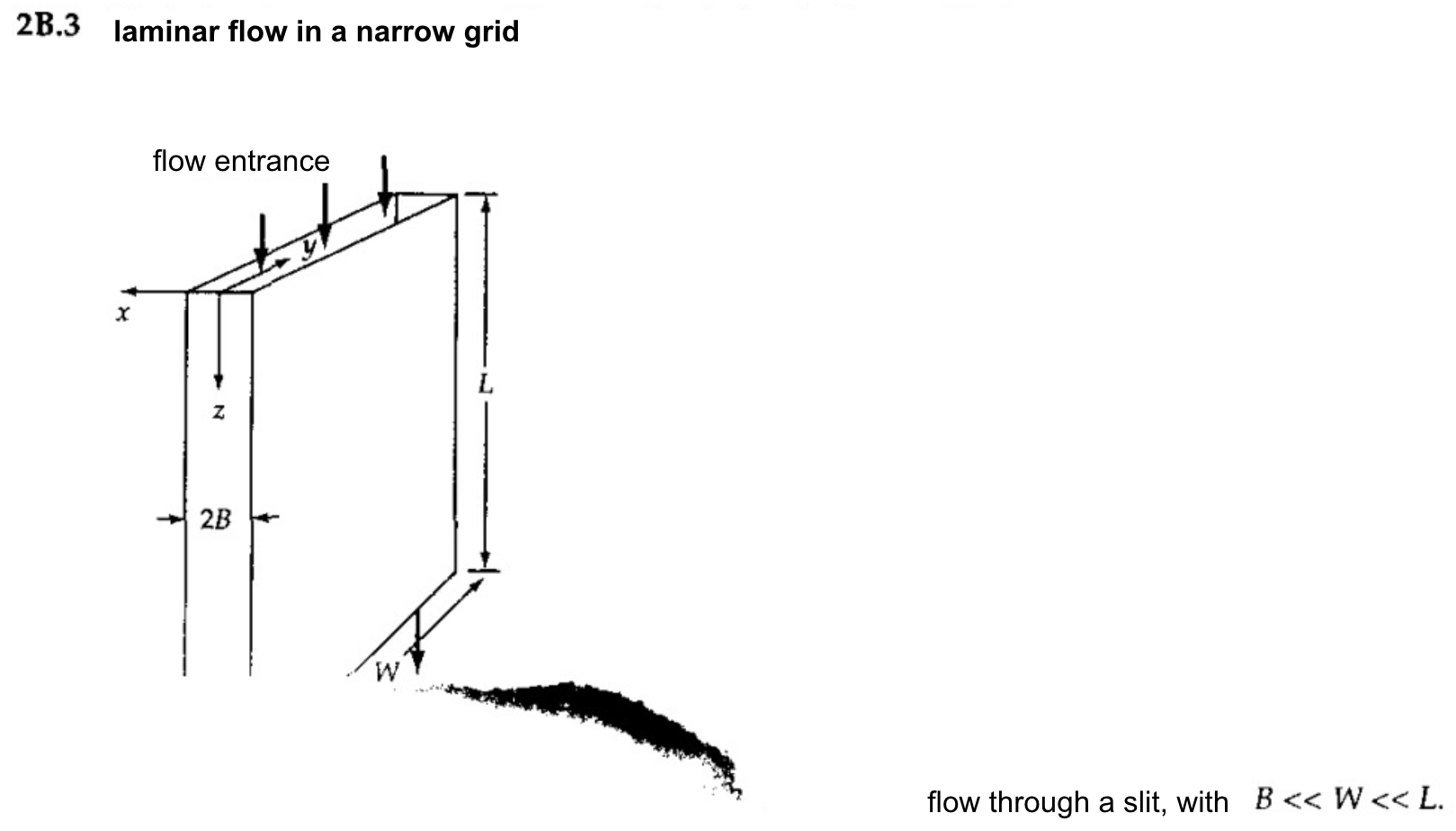 Solved 2B.3 laminar flow in a narrow grid flow through a | Chegg.com