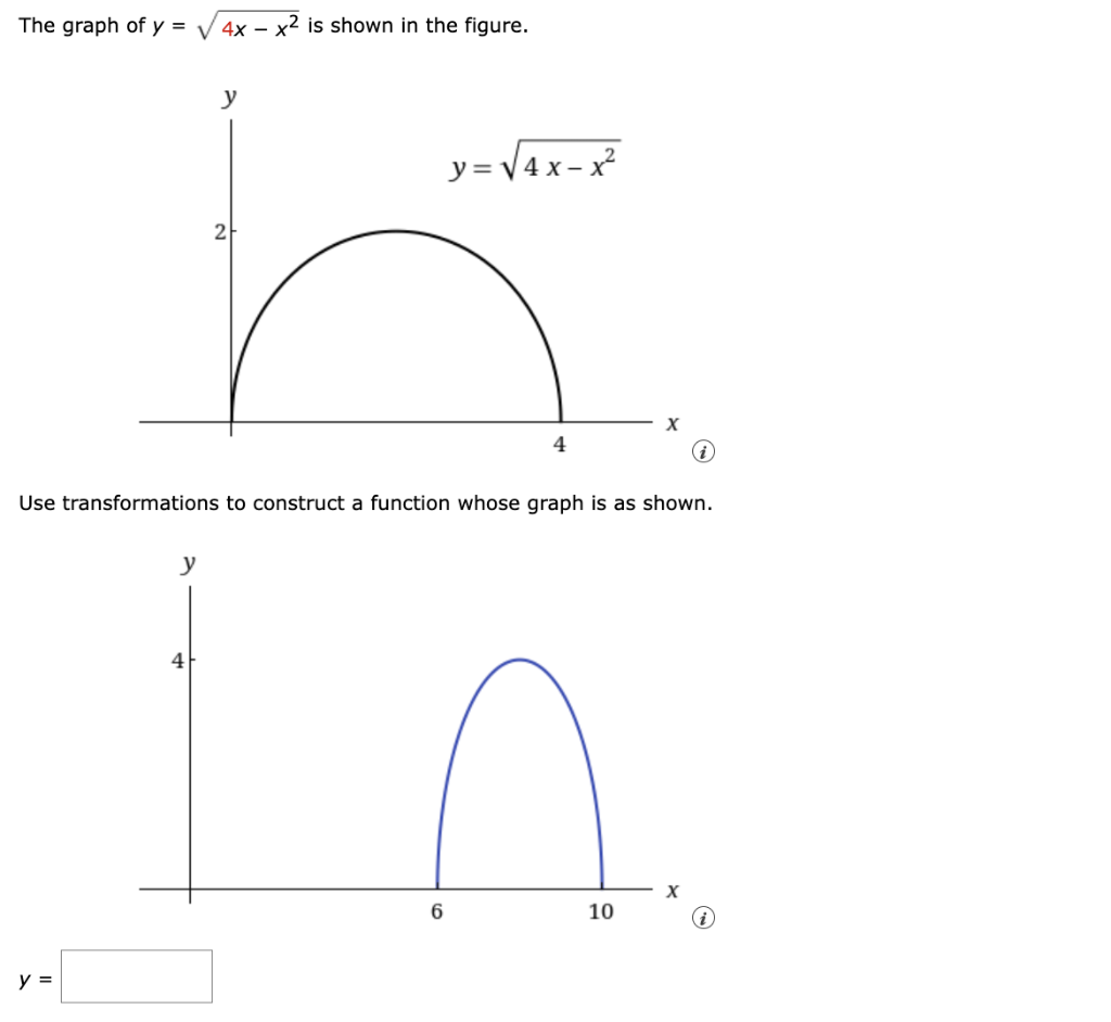 Solved Find a function whose graph is a parabola with vertex | Chegg.com