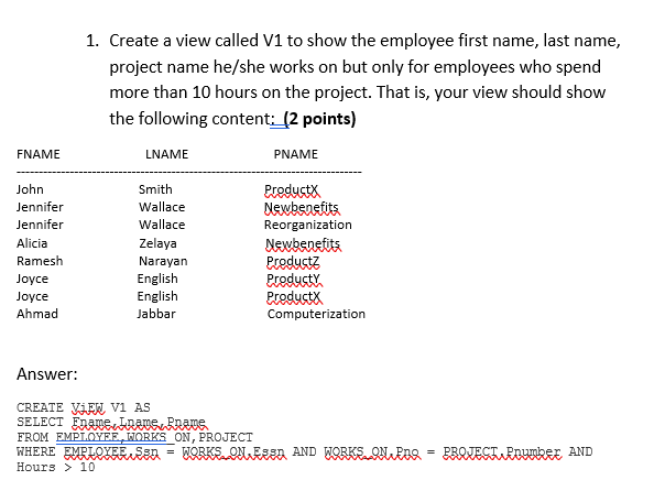 Solved DATABASE Company Schema DDL Script: create table | Chegg.com