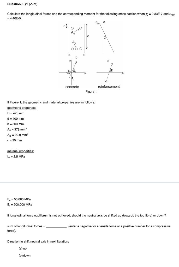 Solved Calculate the longitudinal forces and the | Chegg.com