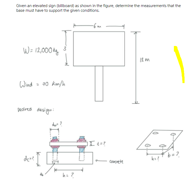 Solved Given an elevated sign (billboard) as shown in the | Chegg.com